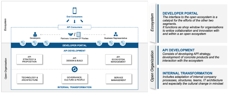 Whitepaper EN | Deutsche Bank